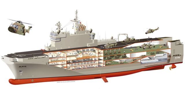 Le navire militaire Dixmude est en escale à Marseille pour les Journées ... Le navire militaire Dixmude est en escale à Marseille pour les Journées ...